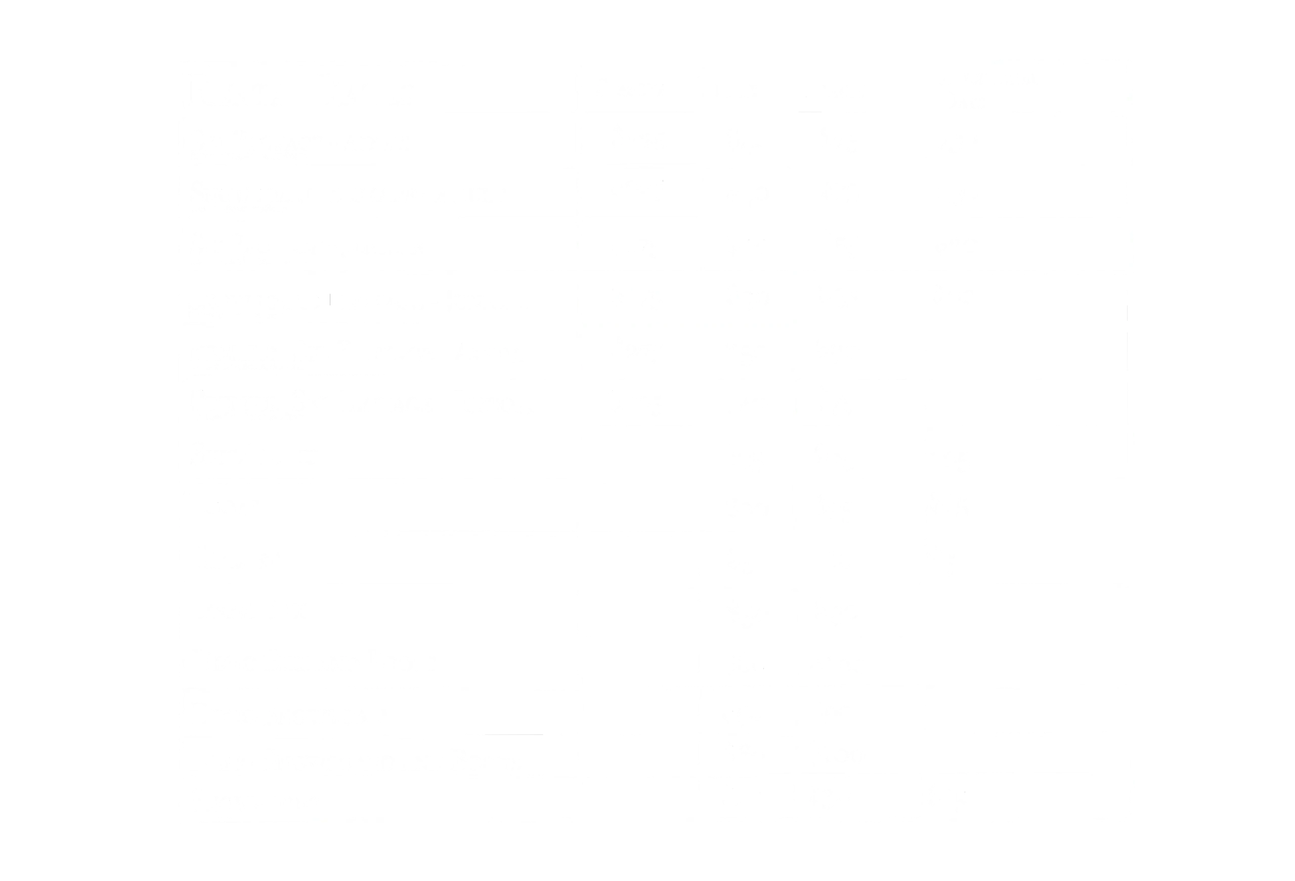 Rental Rates rental-rates