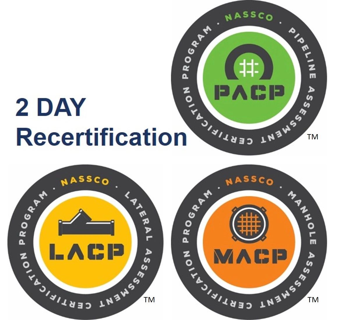 VIRTUAL 2-DAY PACP, LACP, MACP Recertification