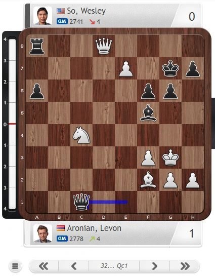 New in Chess Knockout Matches Begin