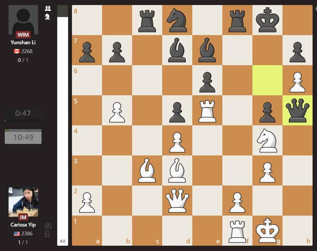 2024 Chess Olympiad: U.S. Teams Still Perfect