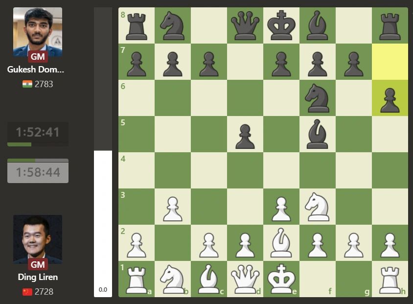 2024 WC, Game 4: Slightly More Eventful Draw Leaves Match Tied
