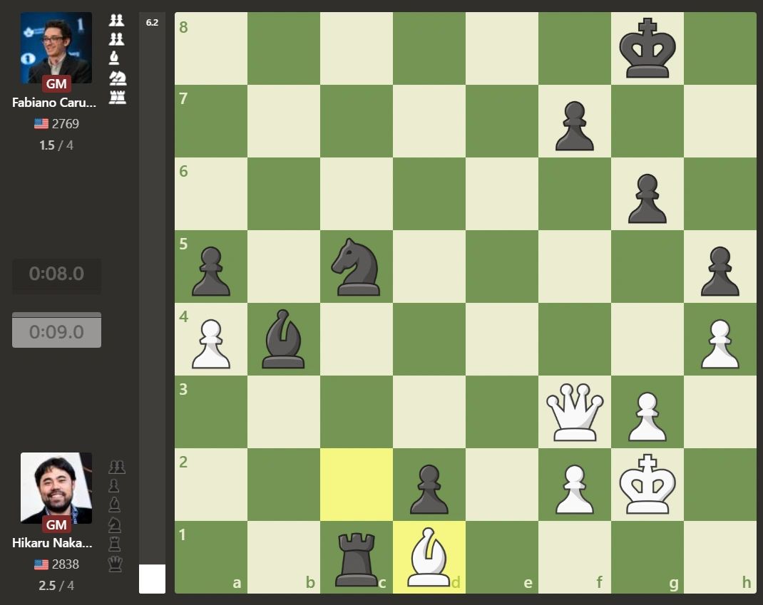 2025 American Cup: Nakamura Blitzes Fabi; Lee Advances to Finals