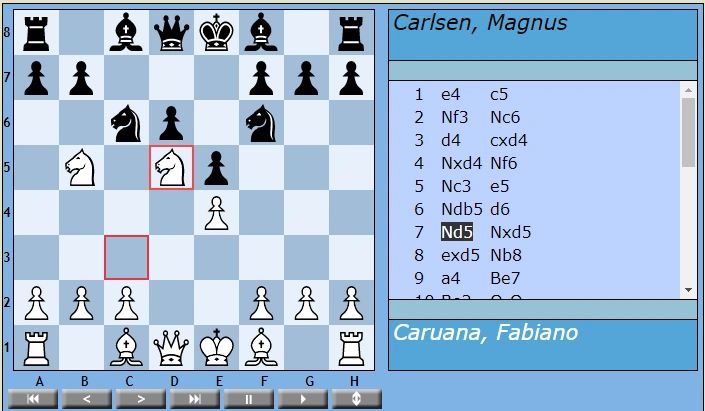 World Championship, Game 8
