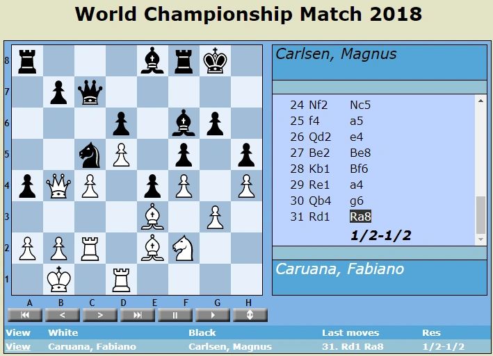 World Championship, Game 12