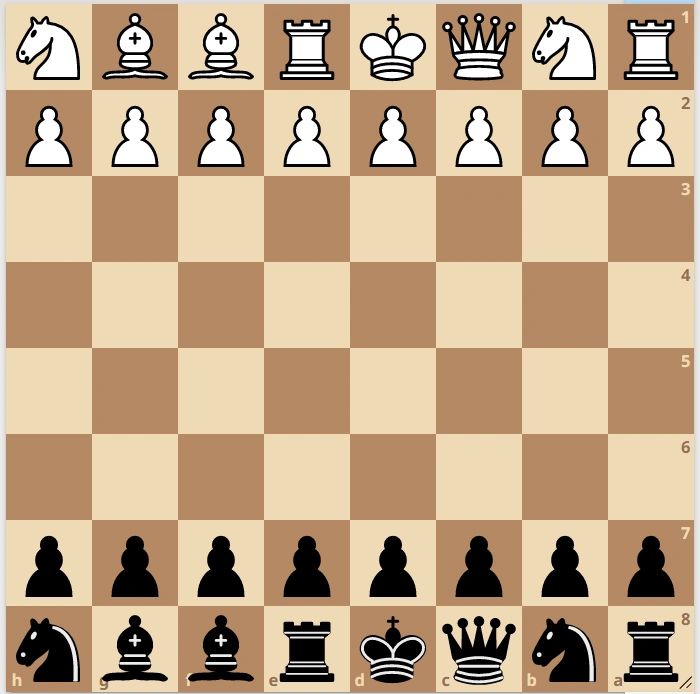 The Comfort of General Patterns in Chess