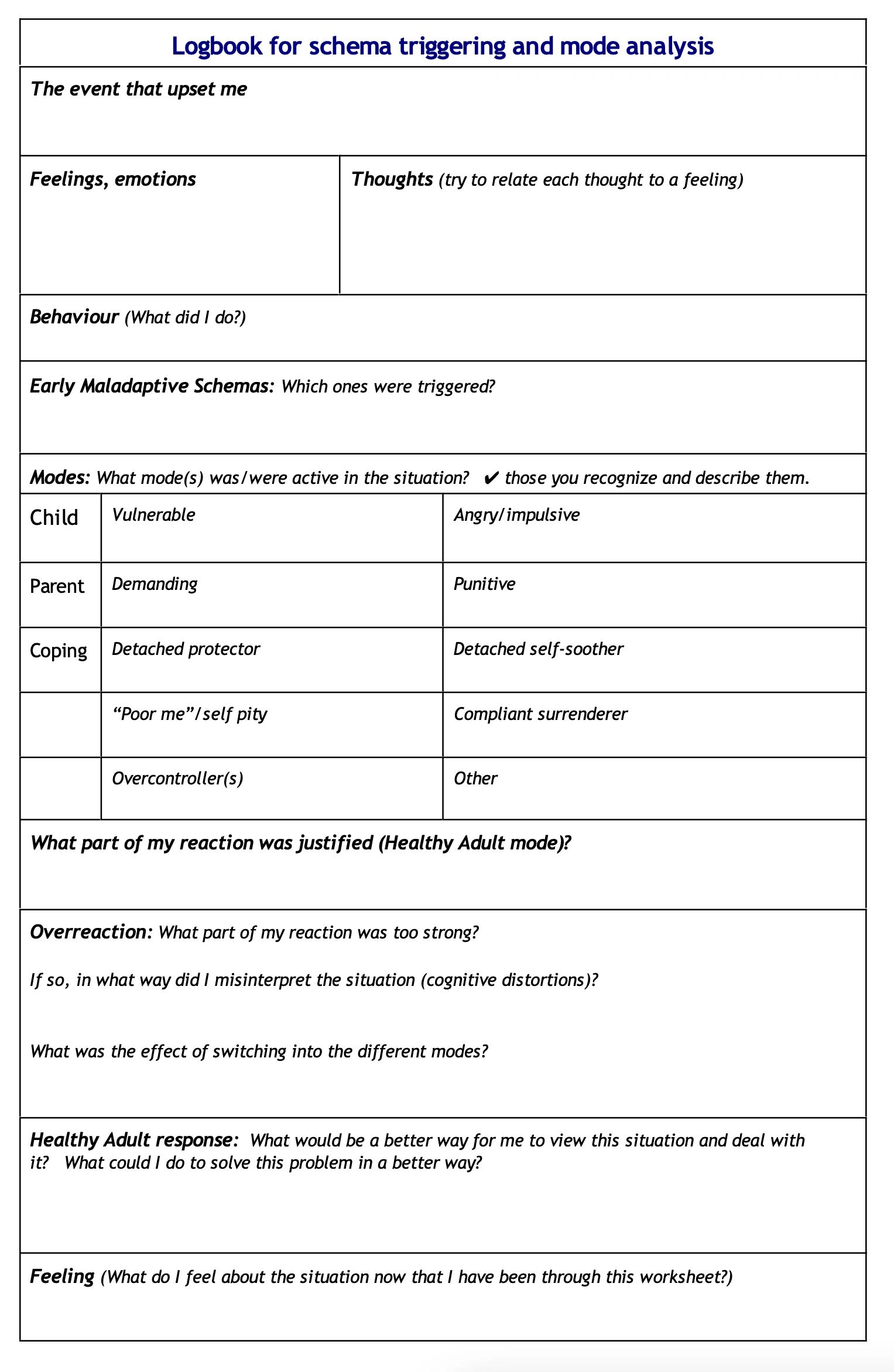Schema Mode Analysis