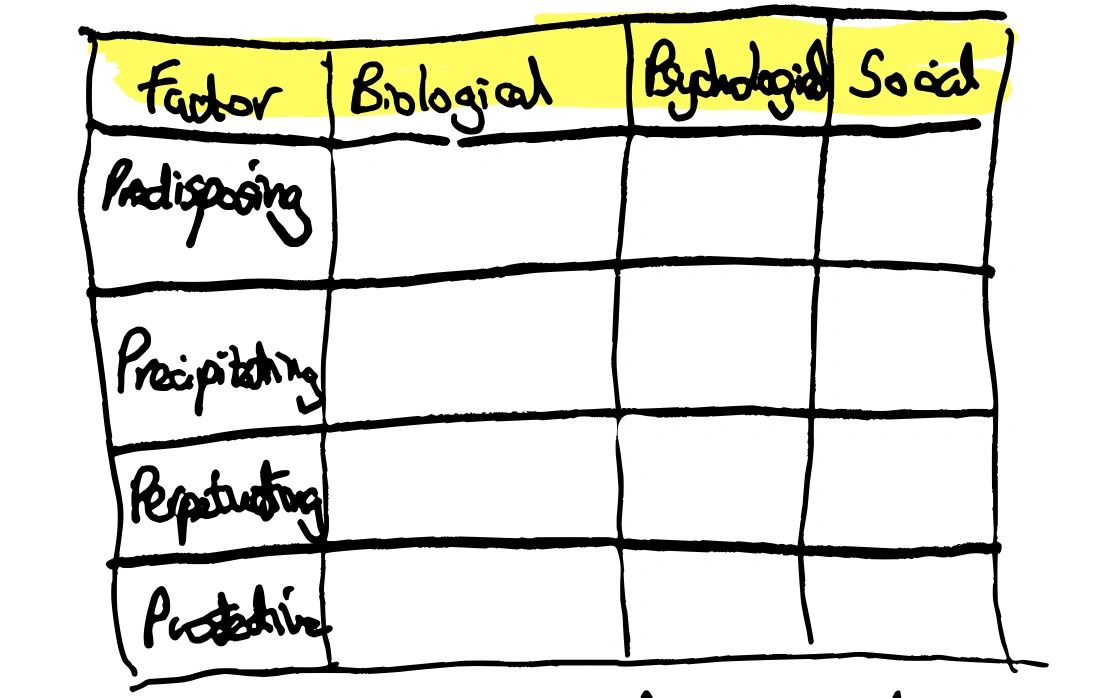 Case Report Example Ahpra at Isabelle Rivers blog