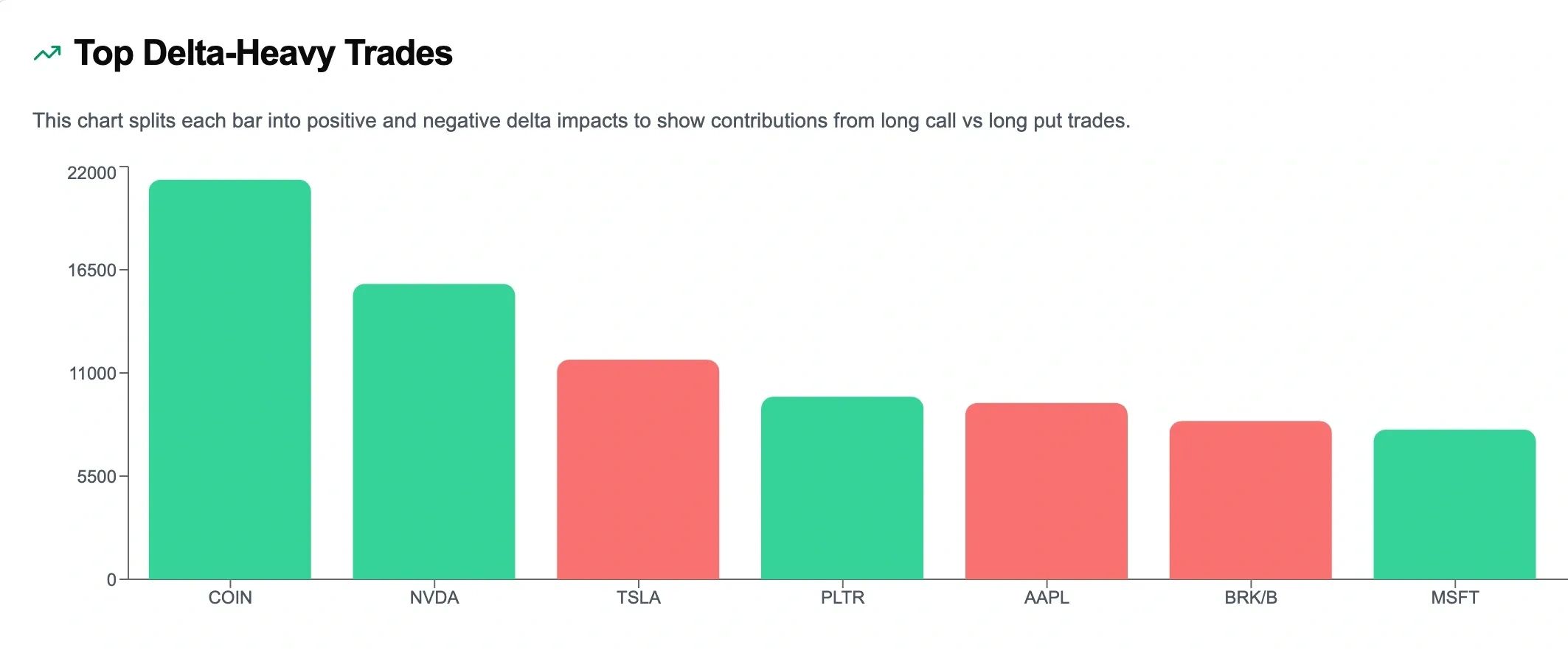 Helion Capital Partners
