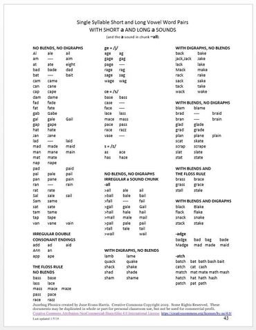 One-Syllable Word | Junebug Phonics