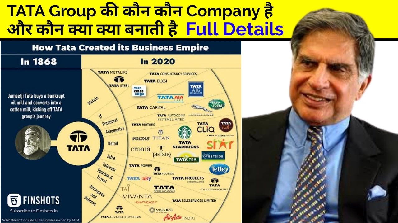 All Company of TATA Group