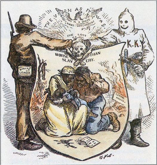 The Rise of the Ku Klux Klan, 1865