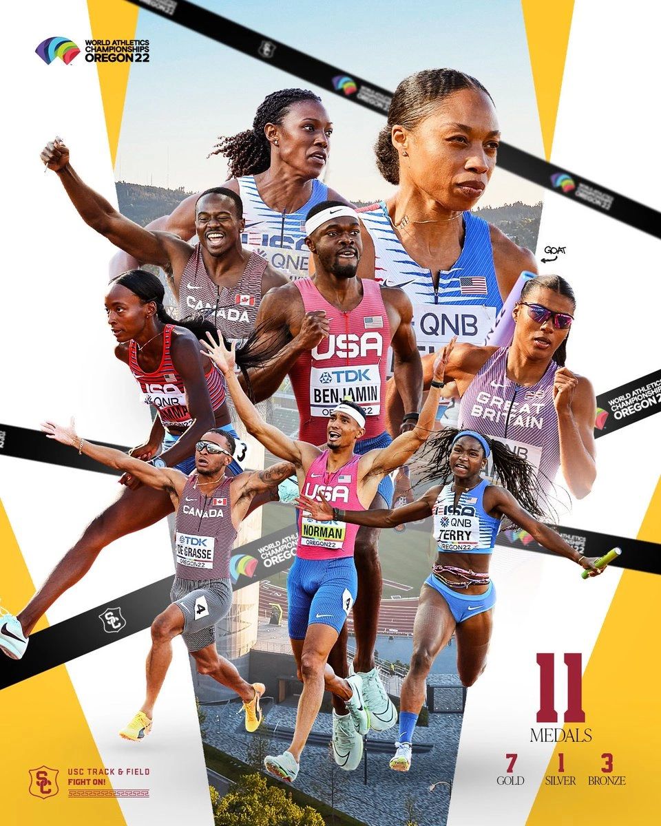USC Track and Field - USC Trojan Force