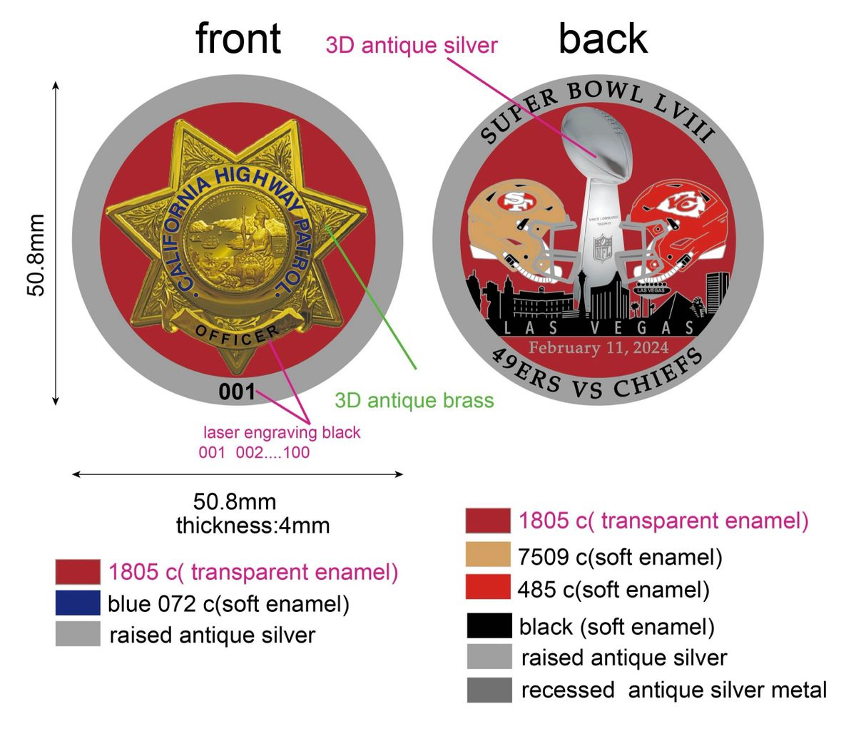 49er vs Chiefs Las Vegas Super Bowl Challenge Coin