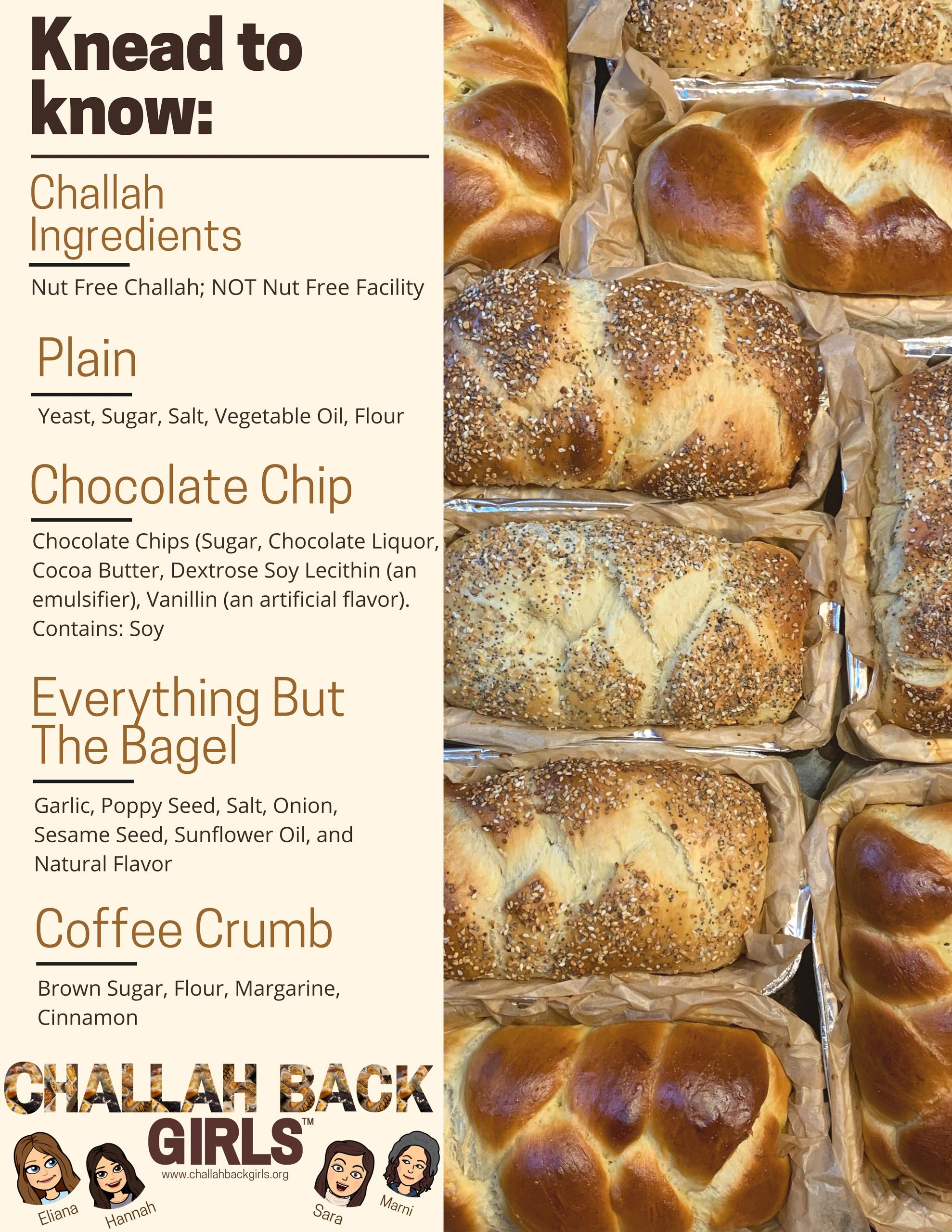 CHALLAH INGREDIENTS