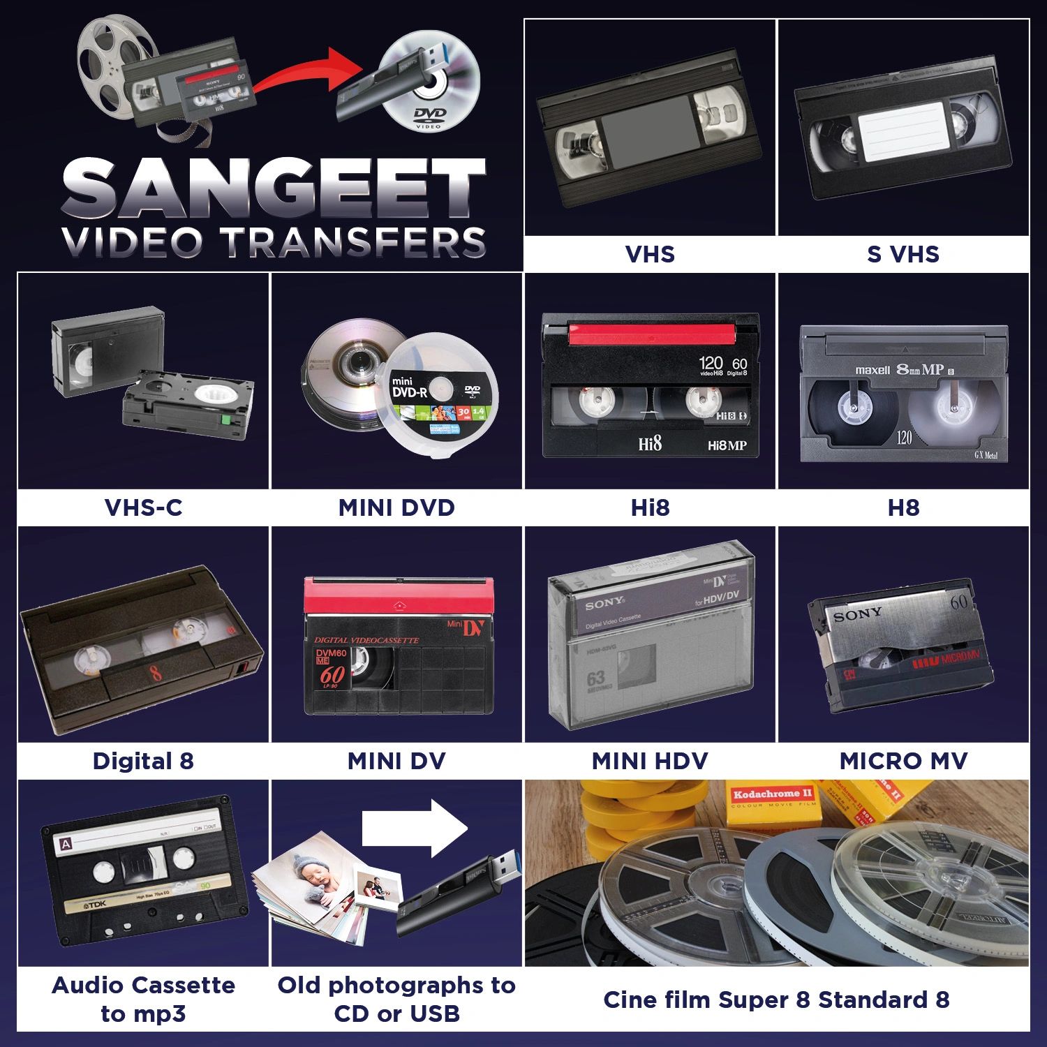 Cinefilm Standard to USB & DVD | Sangeet Video Transfers