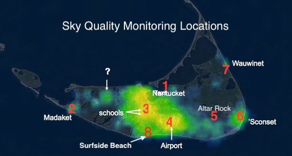 Sky Quality Monitoring