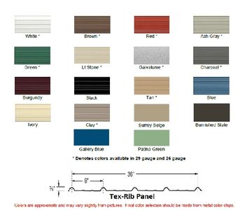 Texwin Metal Roofing