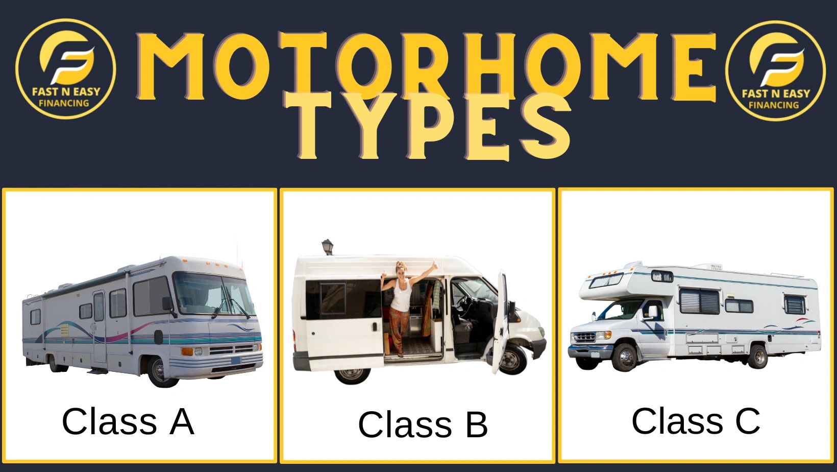 The Beginners Guide to Motorhomes: Class A, B, C, and Super C