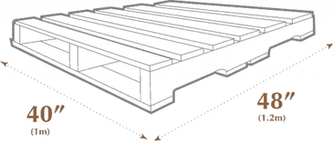 KC Pallets Inc - Wood Pallet, Pallets