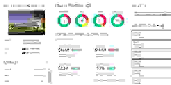 Jobpac Connect | Edge Global Solutions