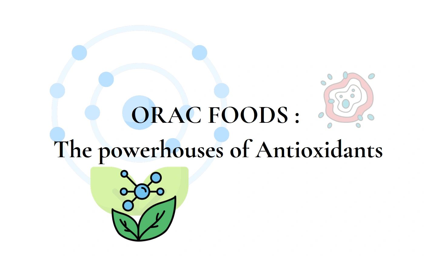 Understanding ORAC Foods: