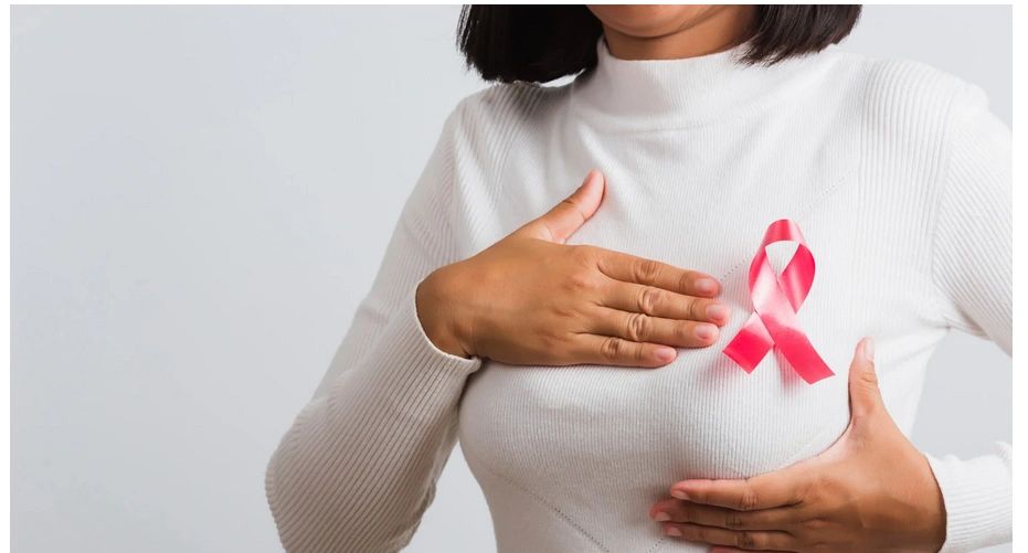 Understanding Your IBIS (Tyrer–Cuzick) Breast Cancer Risk Score