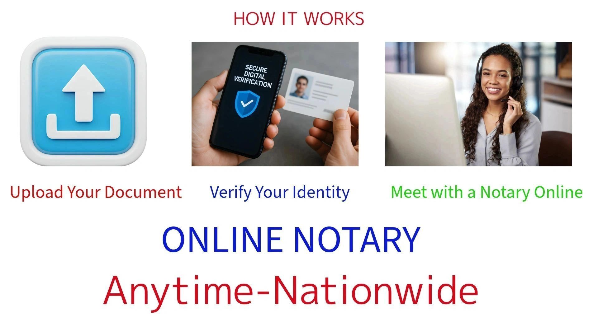 Indiana Notary Service