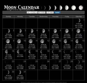 Moon Phase Chart - westernangler.net