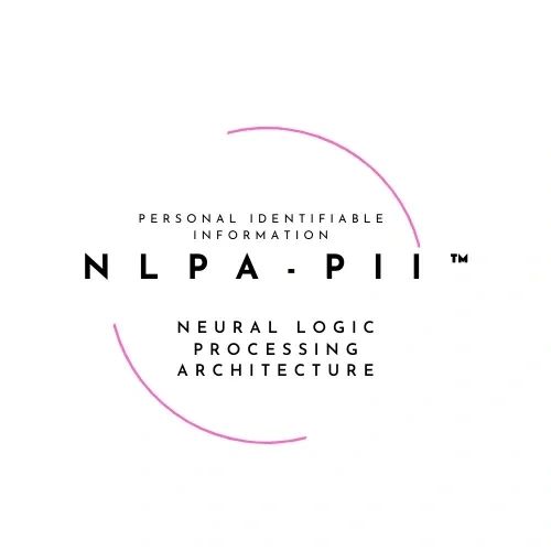 The Future of PII: How AI and NLPA™ Are Shaping Data Privacy.
