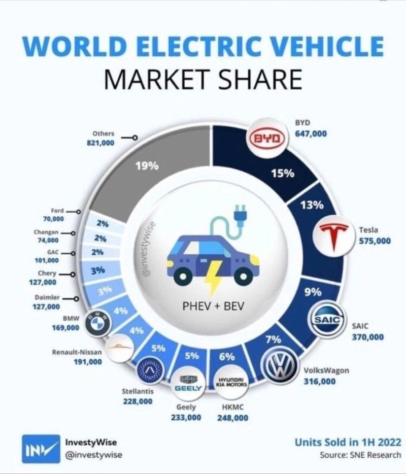 There are weeks when decades happen