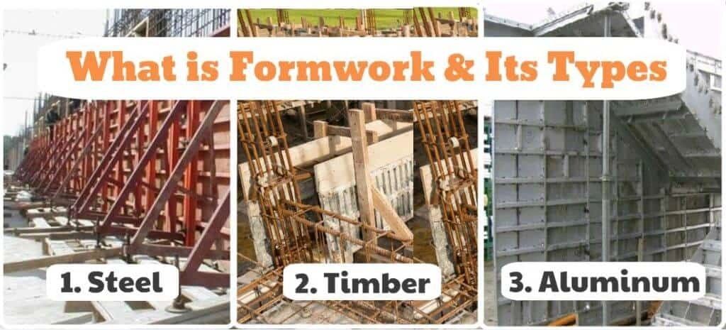 Types Of Formworks