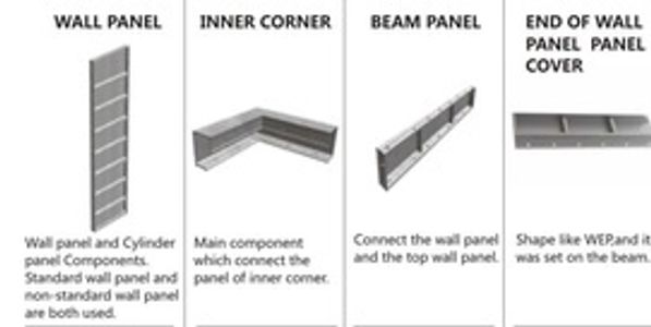 VIP ALUFORM - Formwork Rental, Scaffolding | VIP ALUFORM (Aluminium ...