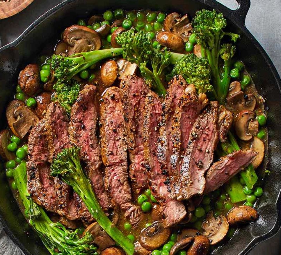 Healthy Meals: Getting Started