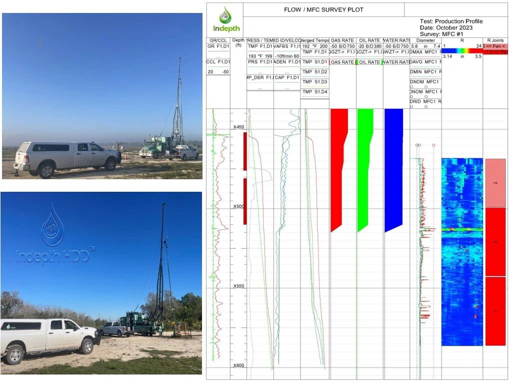 PRODUCTION PROFILE / MFC LOG - LOG ANALYSIS EXPERTISE