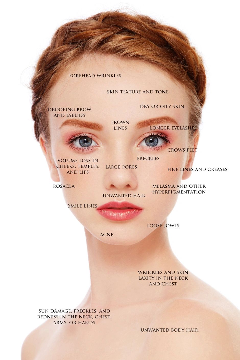 Fit Skin Solutions - Skin Care Spa, Skin Care Spa, Spa, Facial