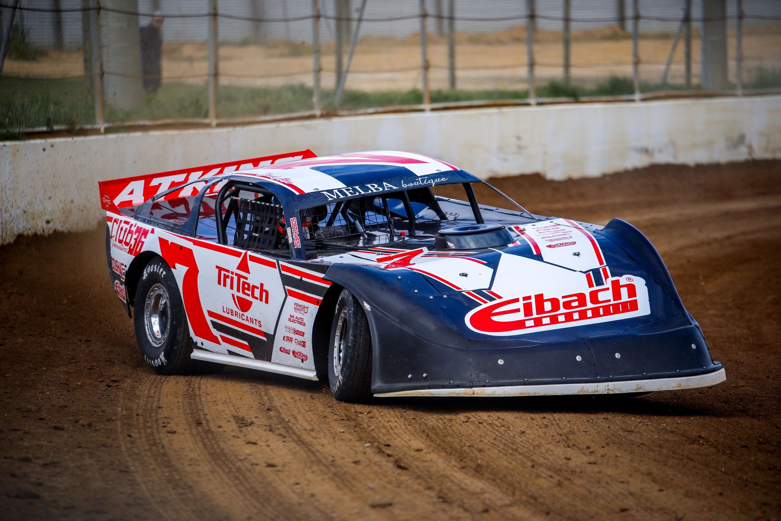 Pic Prices for Speedway