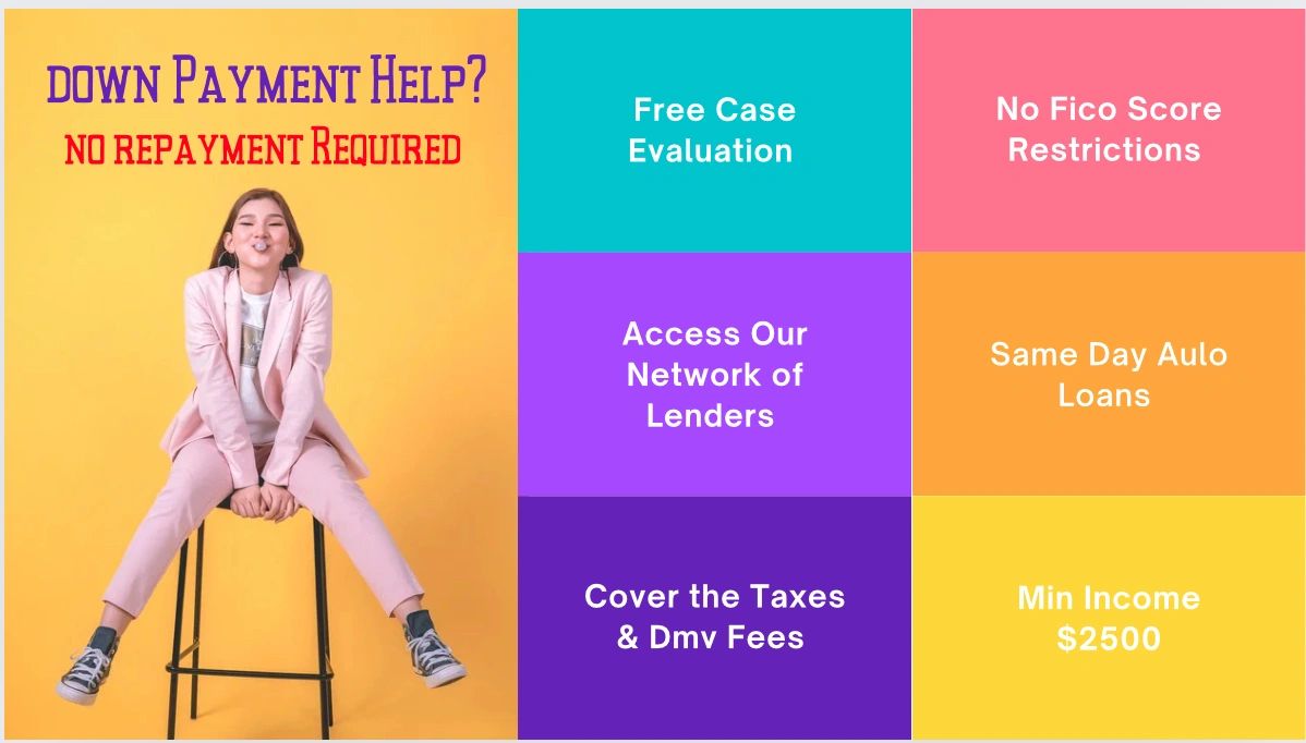 Government Assistance - HELP ME WITH MY DOWN PAYMENT