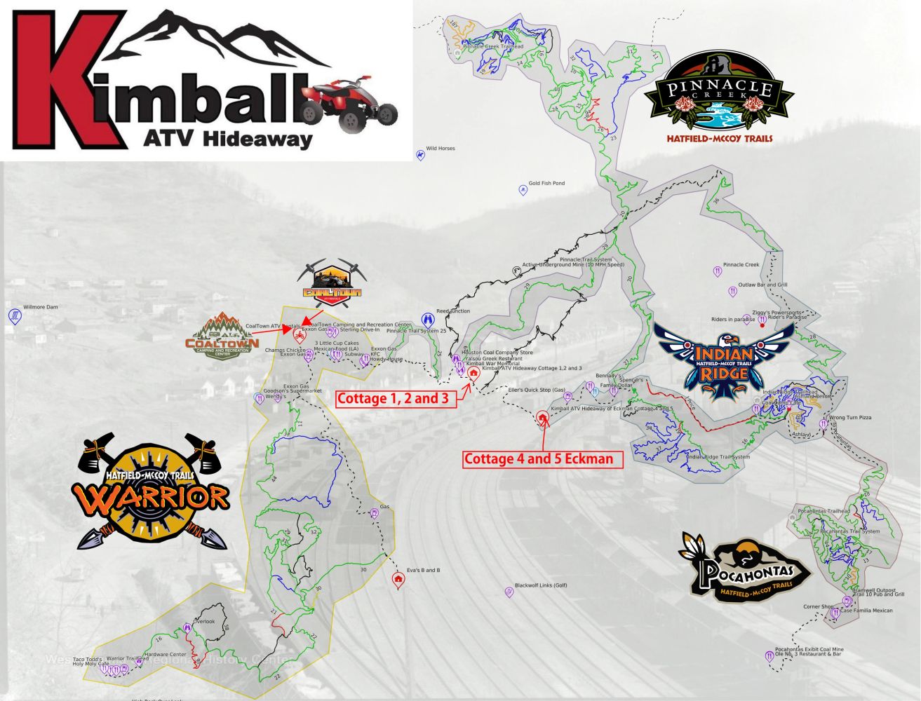 Kimball ATV Hideaway