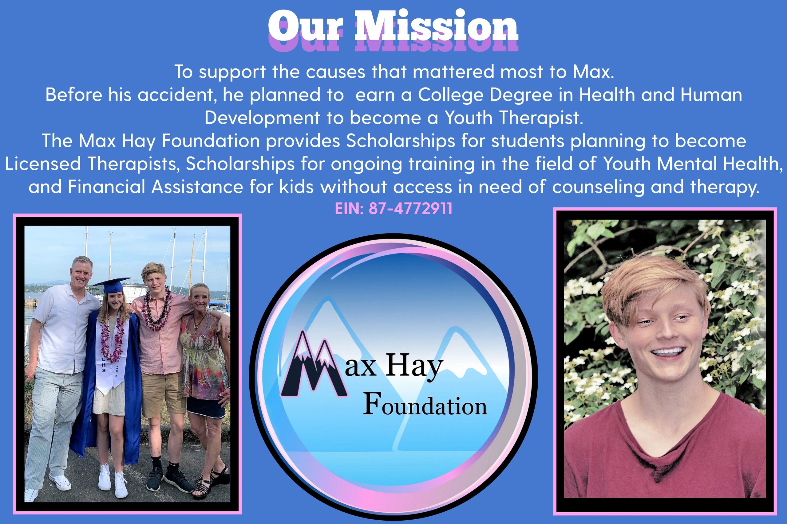 Max Hay Foundation