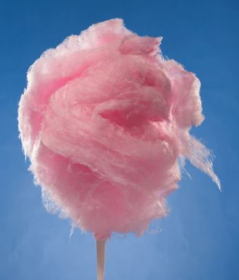 Fairy Floss in Perth