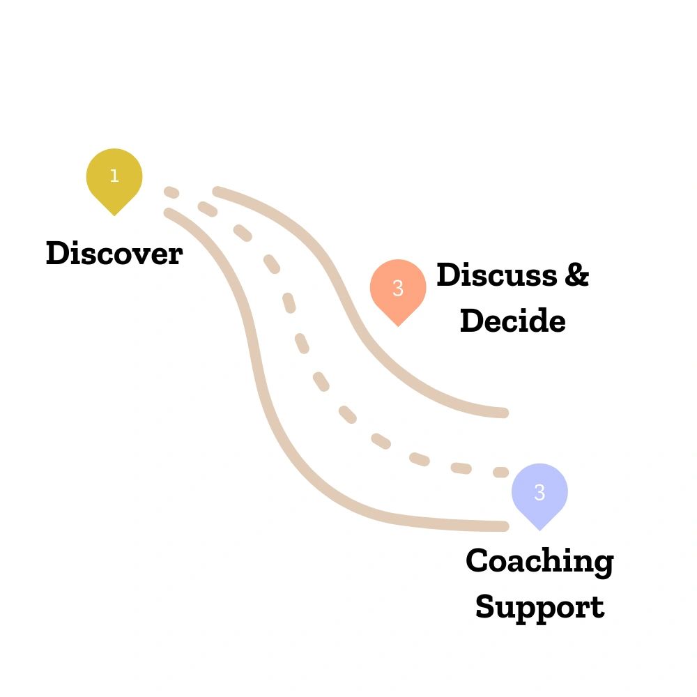 3-Phase Roadmap: Christian Counseling for ASD/ADHD in Marriage