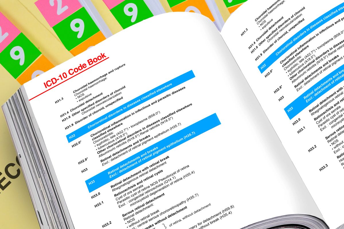 ICD 10 CM Step-by-Step Coding Guide Sheet Package-with CRC Exam Prep ...