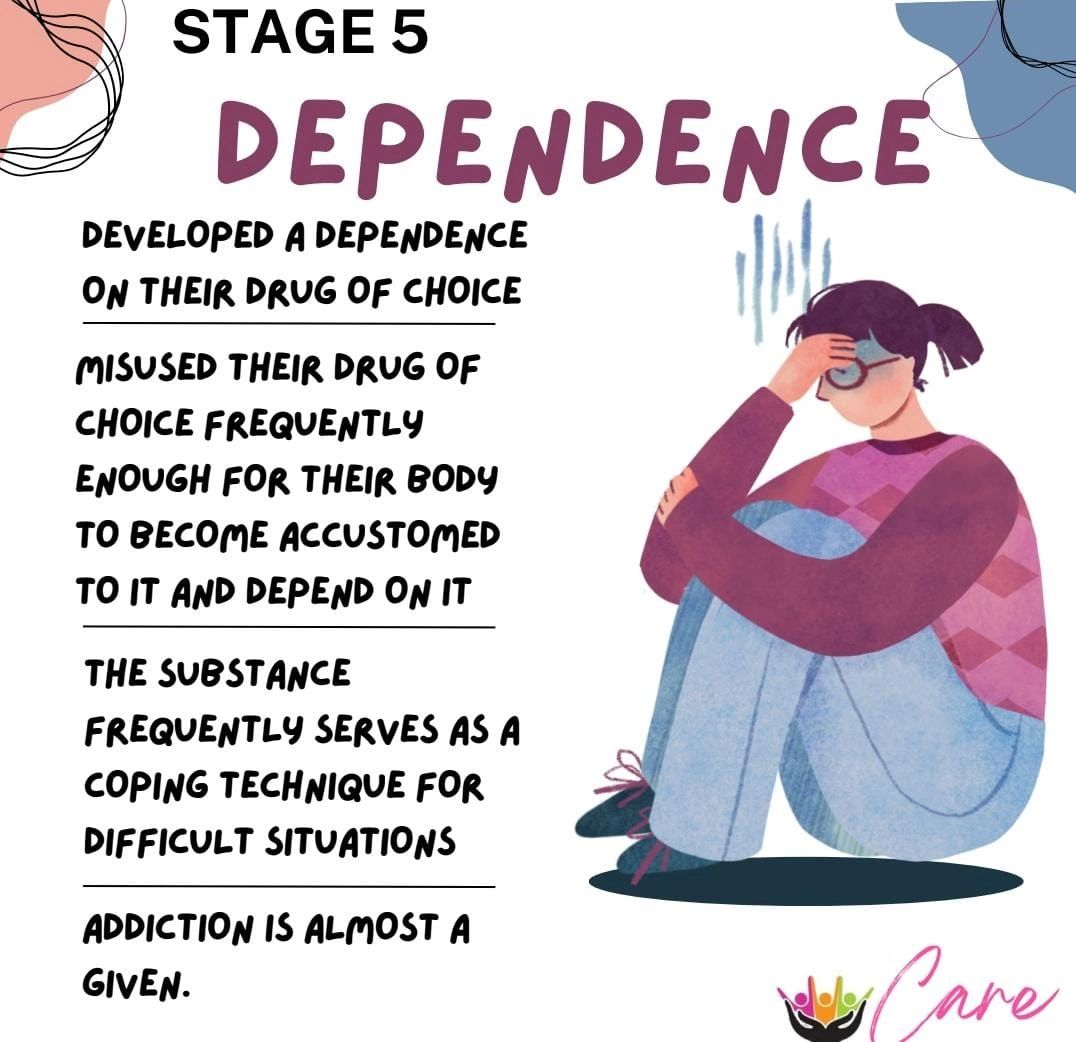 Stage 5: Dependence