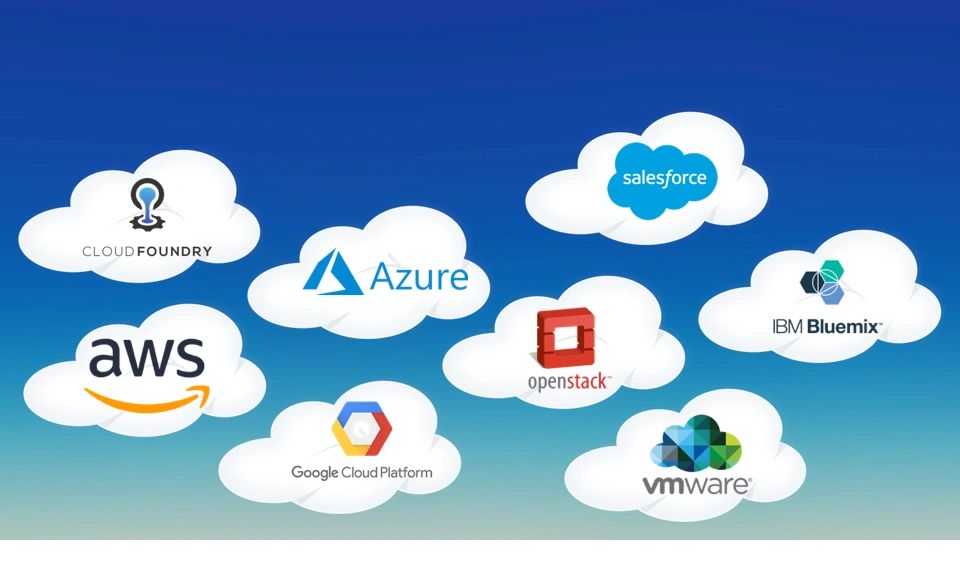 Why Multi-Cloud Infrastructure?