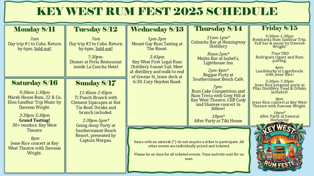 Eventos Especiales En Key West Rum Fest Key West