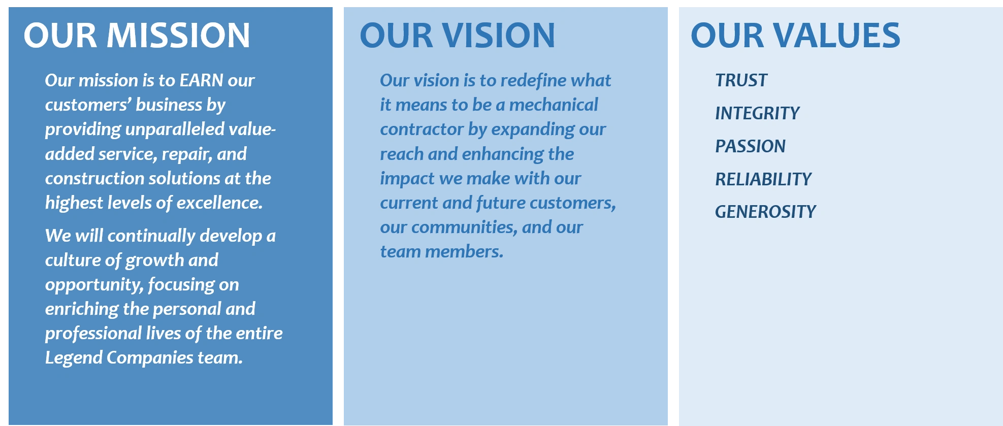 Our Mission And Vision
