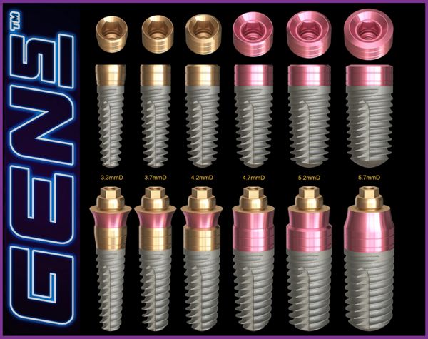 Cost-Effective Dental Implants & Abutments - Paragon Implant