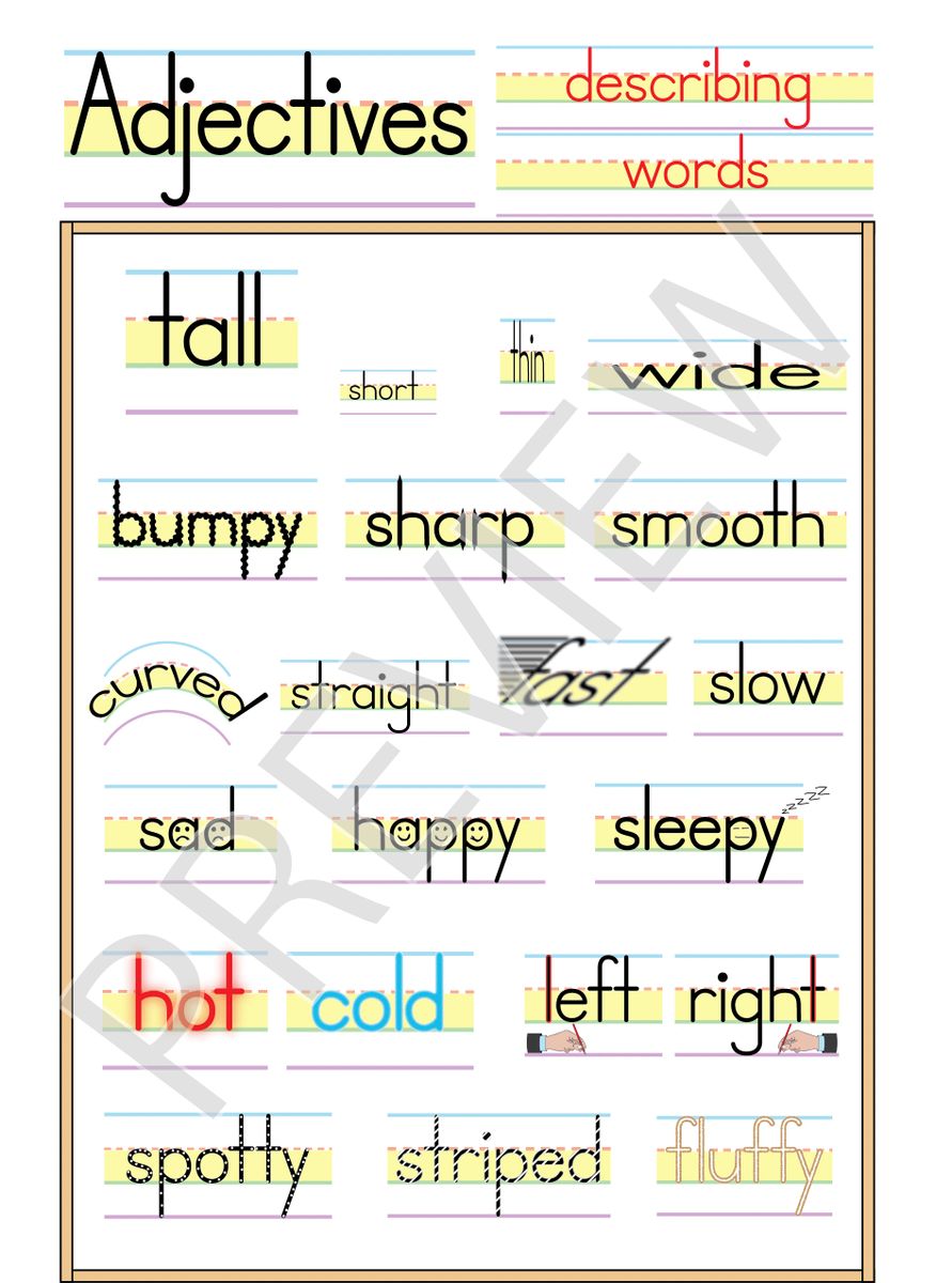 Adjectives Word Play Poster (24" x 36" water- & tear-resistant)
