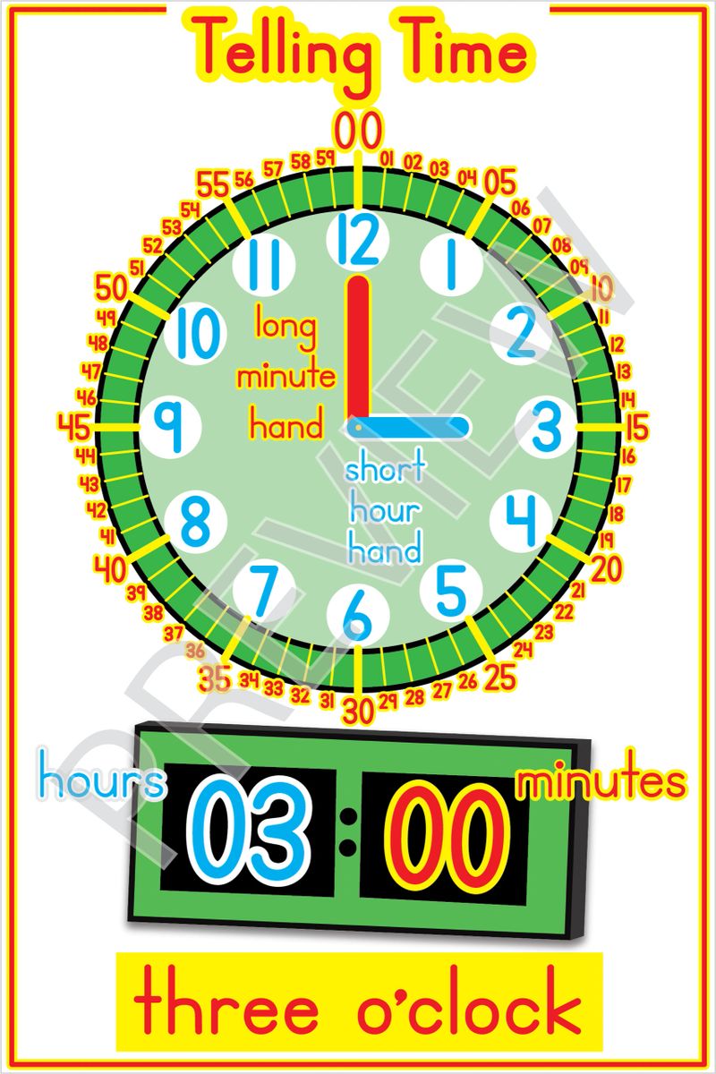Telling Time Poster (24" x 36" water- & tear-resistant)