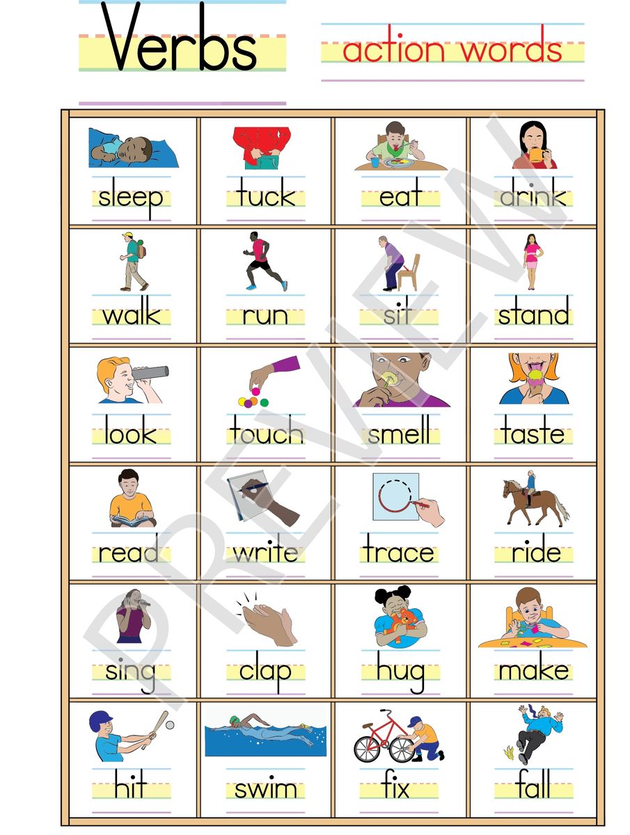 Verbs Poster (24" x 36" water- & tear-resistant)